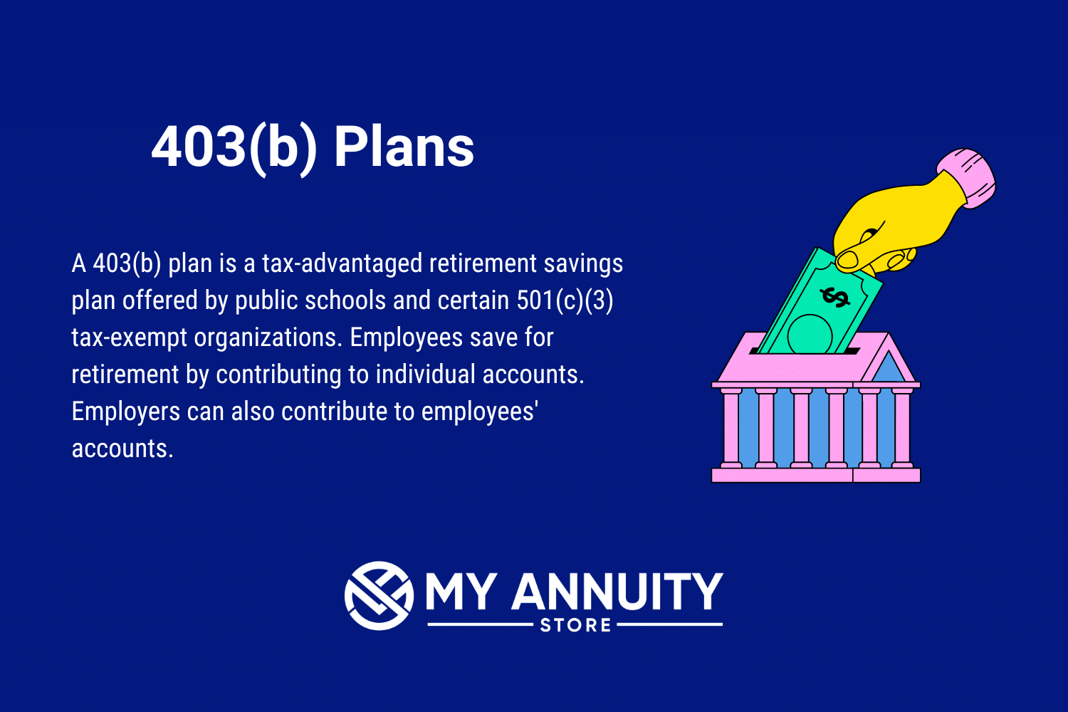 The Power Of 403(b) Plans: Building A Secure Retirement