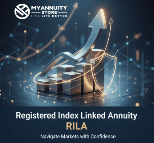 Registered Index Linked Annuity (RILA) Guide for 2026