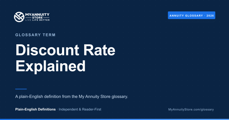 Discount Rate: The Engine Behind Present Value
